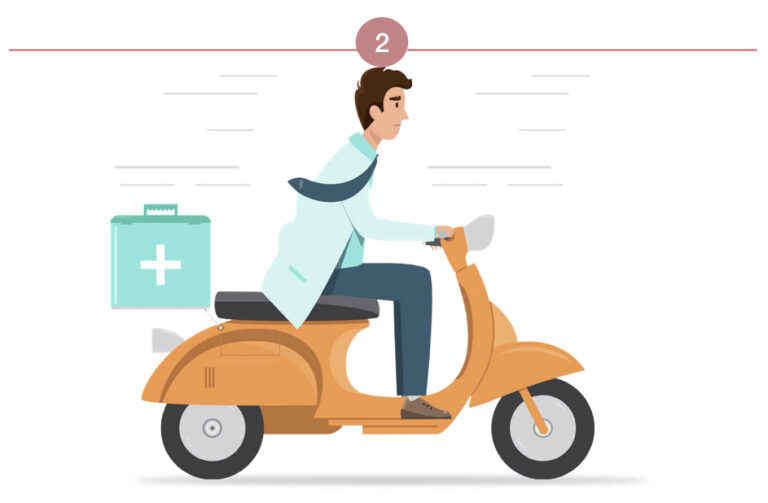 karyotyping- Step and procedure – KaryotypingHub